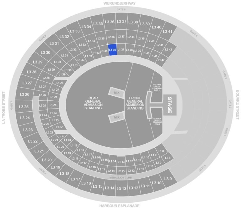 Marvel Stadium Seating Plan with Seat Numbers and Rows - Docklands Stadium