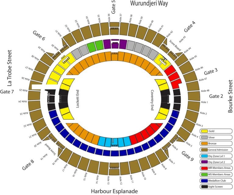 Marvel Stadium Seating Plan with Seat Numbers and Rows - Docklands Stadium