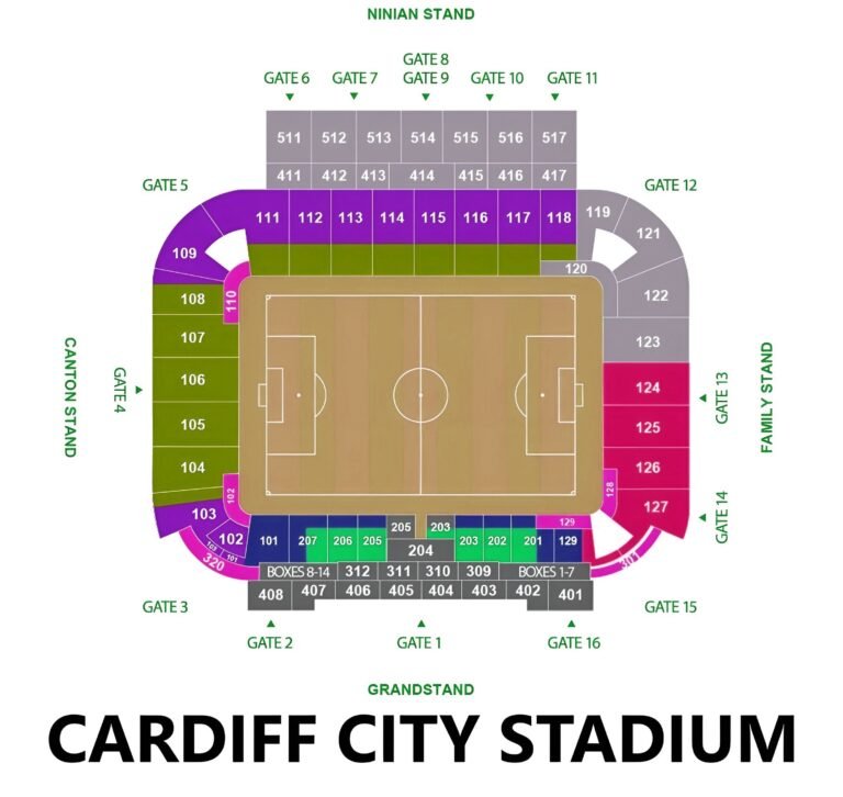 Cardiff City Stadium Seating Plan with Seat Numbers