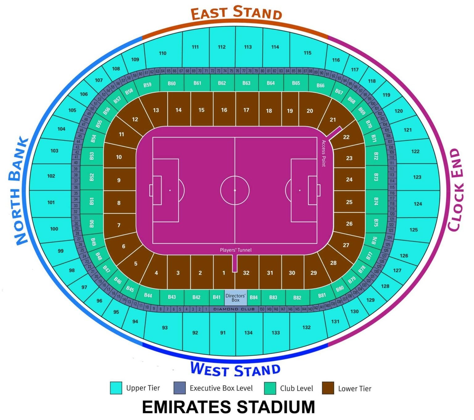 Emirates Stadium Seating Plan with Seat Numbers and Rows