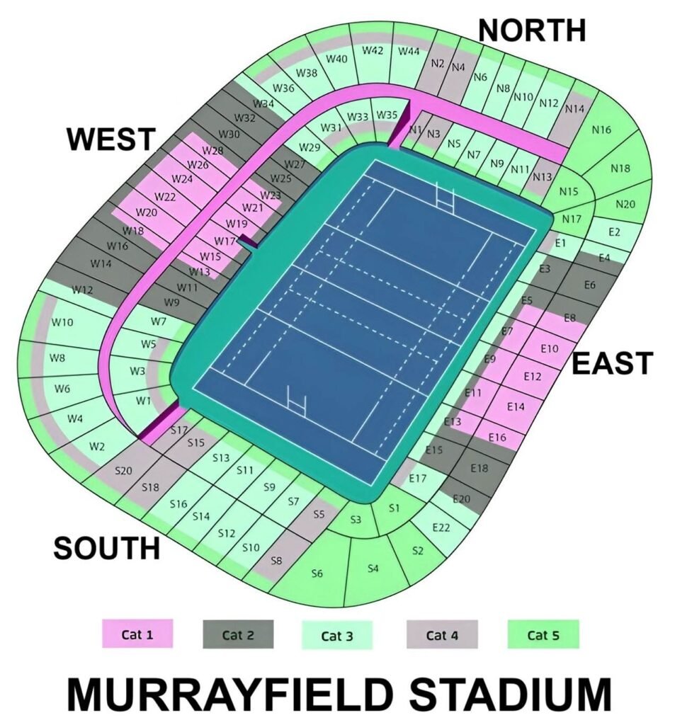Murrayfield Stadium Seating Chart with Rows and Seat Numbers 2025