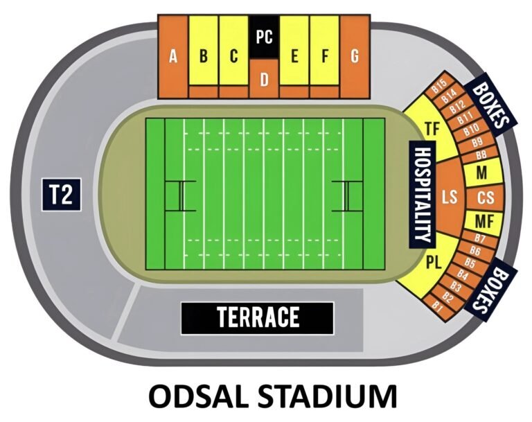 Odsal Stadium Seating Chart with Rows and Seat Numbers 2025