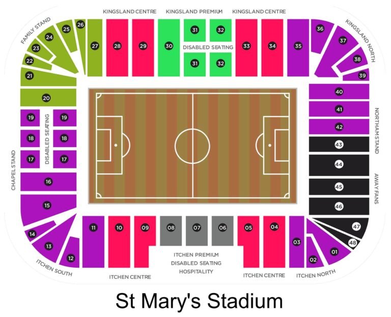 St Mary's Stadium Seating Plan with Seat Numbers and Rows