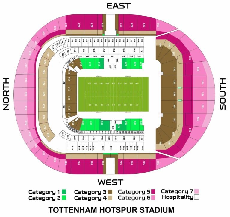 Tottenham Hotspur Stadium Seating Plan with Seat Numbers and Rows