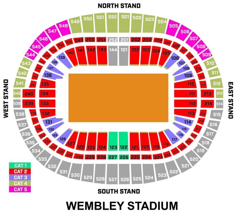 Wembley Stadium Seating Plan with Rows and Seat Numbers