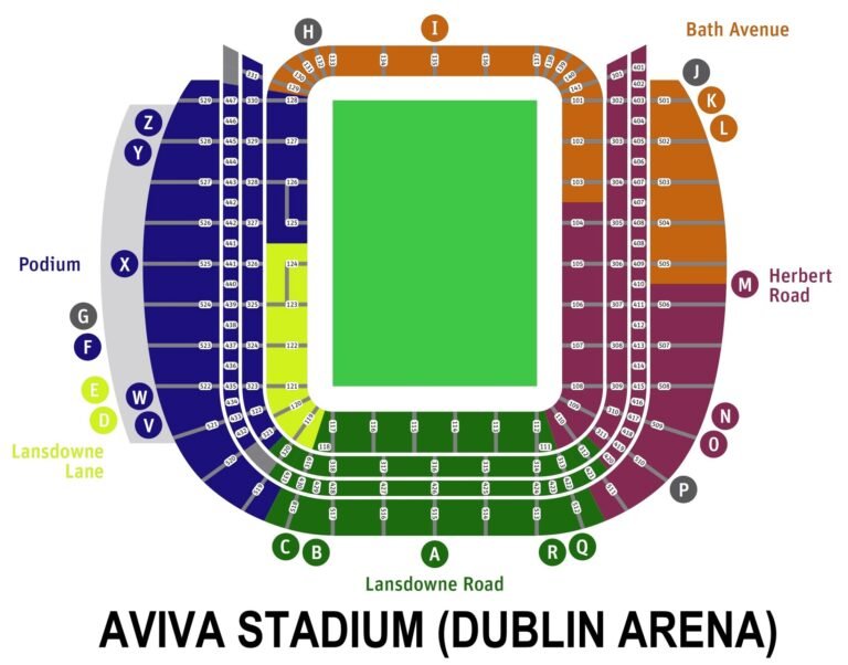 Aviva Stadium Seating Chart with Rows and Seat Numbers 2025