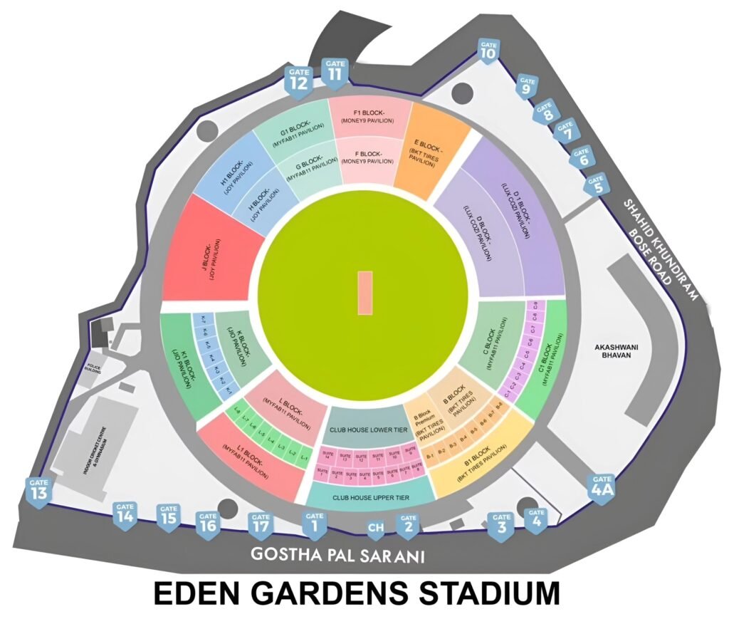 Eden Gardens Seating Chart with Rows and Seat Numbers 2025