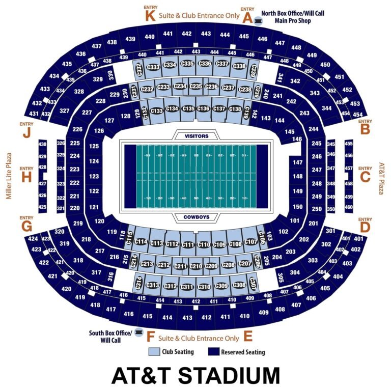 AT&T Stadium Seating Chart, FIFA 2026, Best Seats, Parking