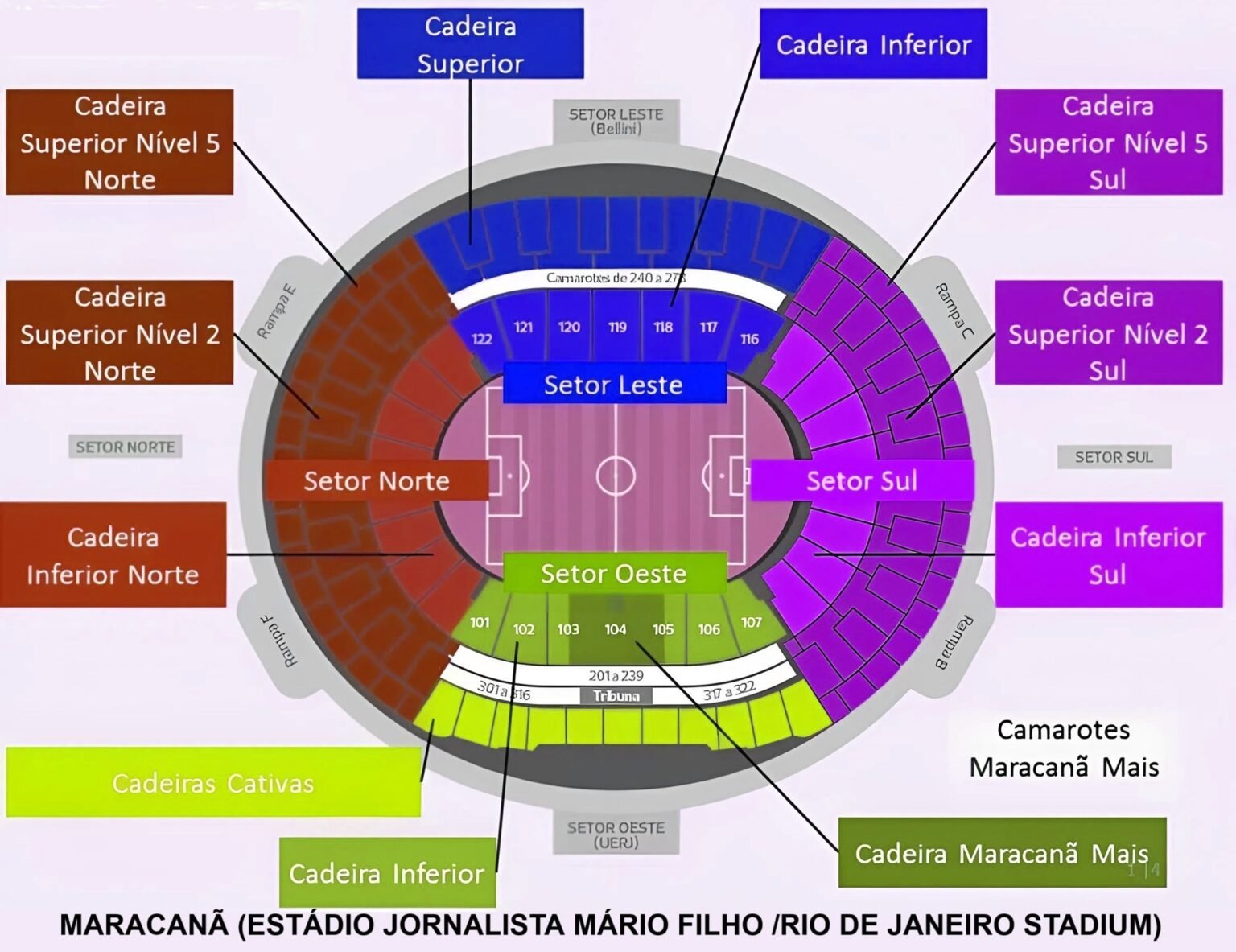 Maracanã Stadium Seating Chart with Seat Numbers and Rows