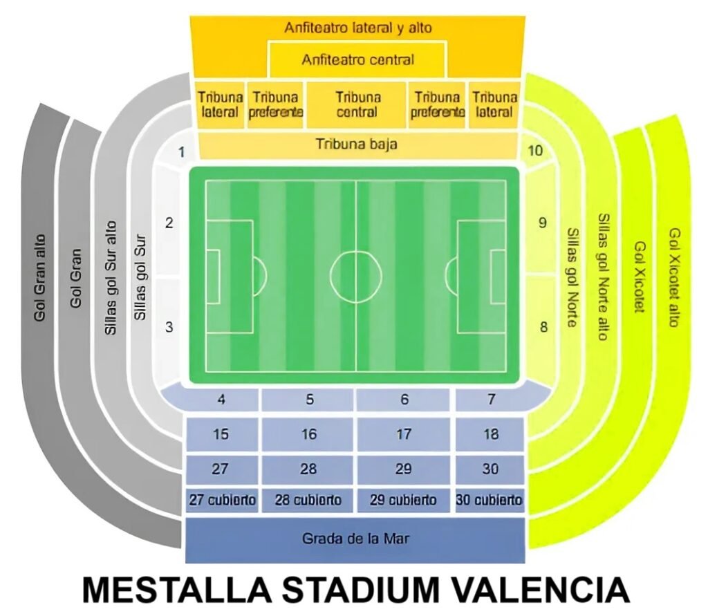 Mestalla Stadium Seating Plan with Seat Numbers, Valencia La Liga Seat Map