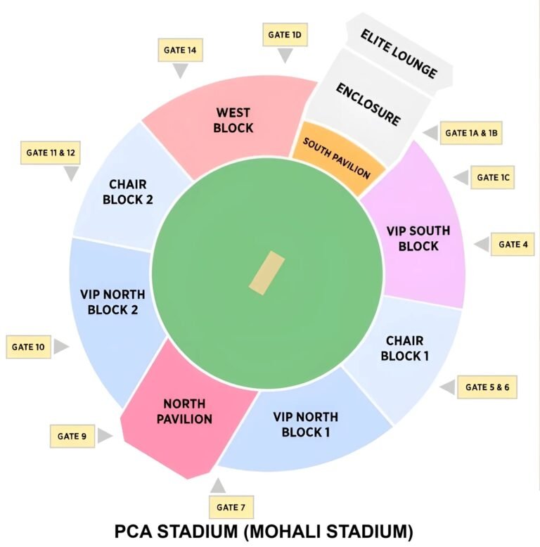 PCA Stadium Seating Chart with Rows and Seat Numbers 2025