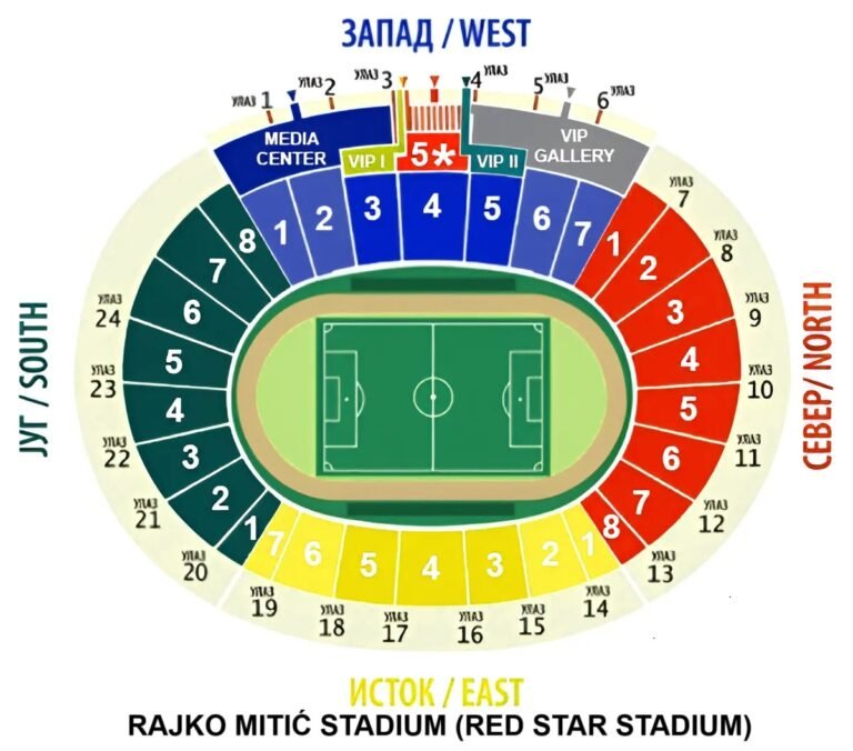 Rajko Mitić Stadium Seating Plan with Seat Numbers and Rows