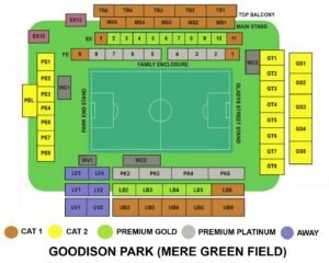 Goodison Park Seating Plan with Seat Numbers and Rows