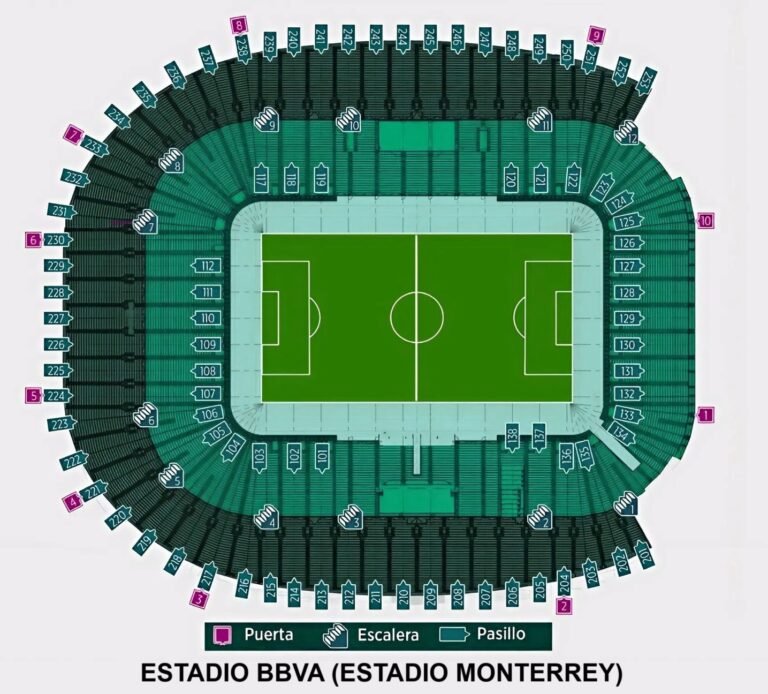 BBVA Seating Chart with Rows and Seat Numbers 2025