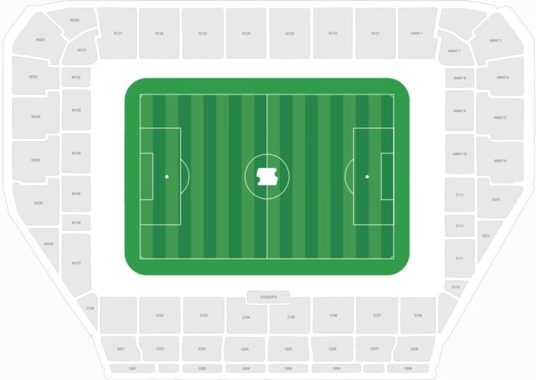 Brentford Community Stadium Seating Plan with Seat Numbers and Rows