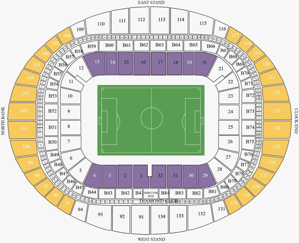 Emirates Stadium Seating Plan with Seat Numbers and Rows