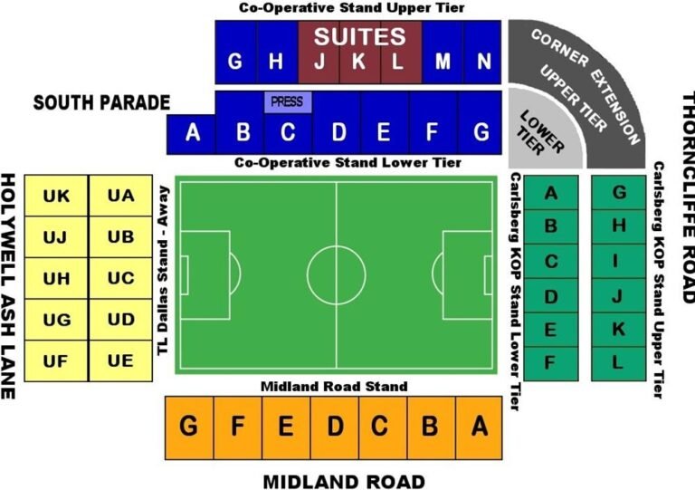 Valley Parade Seating Plan with Seat Numbers, University of Bradford ...