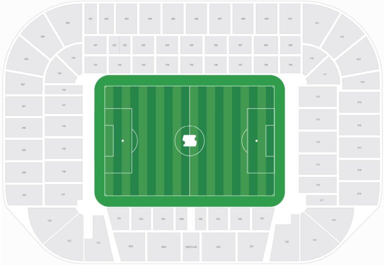 Celtic Park Seating Plan with Seat Numbers and Rows