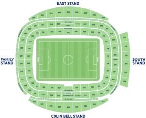 City of Manchester Stadium Seating Plan with Seat Numbers and Rows