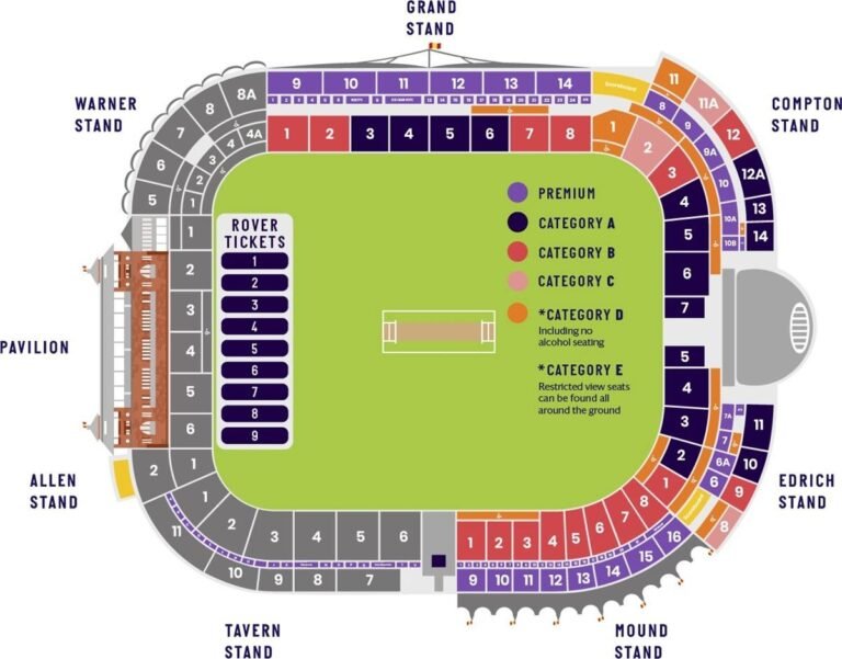 Lord's Cricket Ground Seating Plan with Seat Numbers and Rows