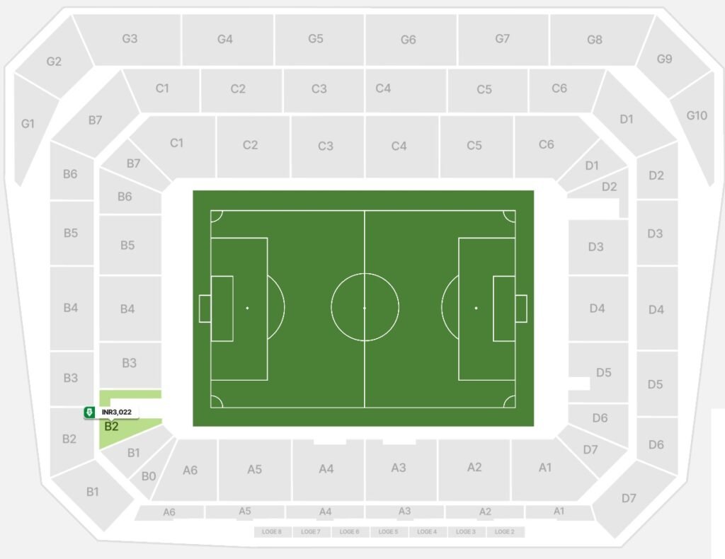 St. Jakob Park Seating Plan with Seat Numbers and Rows - Joggeli Stadium