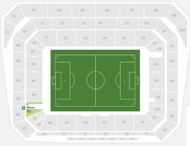 St. Jakob Park Seating Plan with Seat Numbers and Rows - Joggeli Stadium