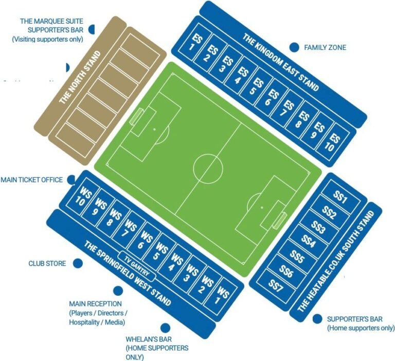 The Brick Community Stadium Seating Plan with Seat Numbers