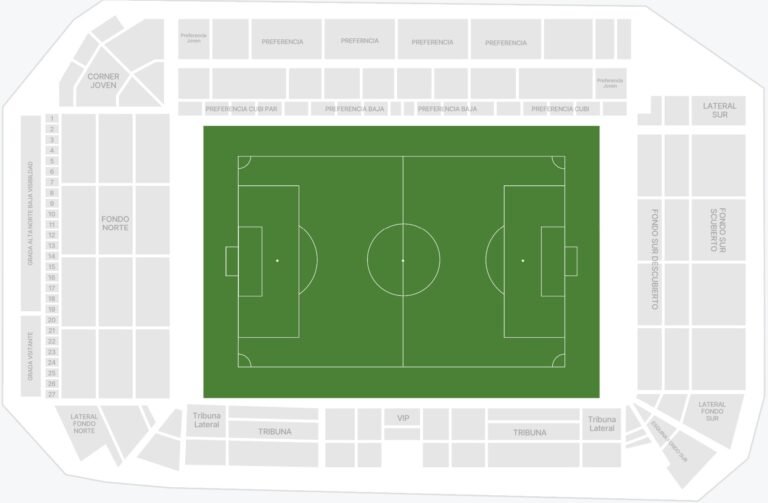 Estadio de la Ceramica Seating Map, Villarreal CF La Liga Seat Map