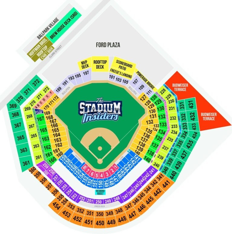 Busch Stadium Seating Chart with Seat Numbers and Rows