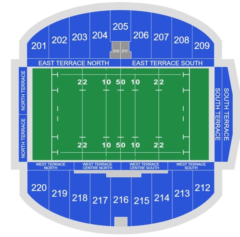 Thomond Park Seating Plan with Seat Number and Rows