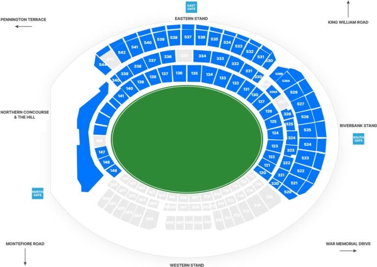 Adelaide Oval Seating Map with Seat Numbers - Best Seats, Parking, Events