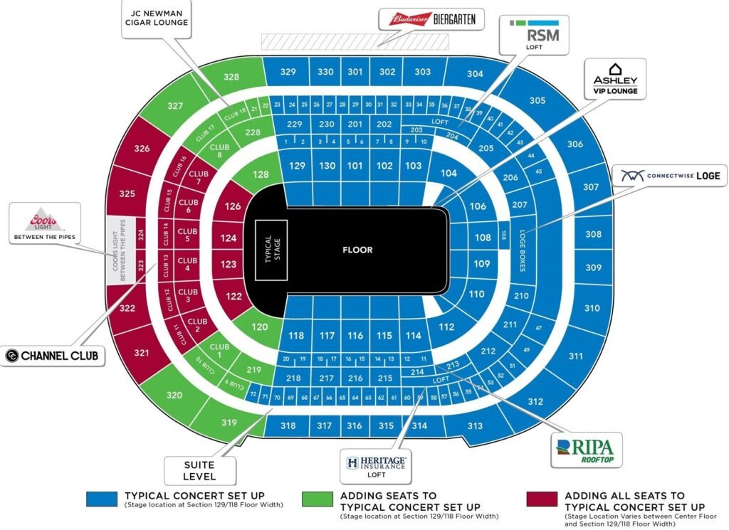 Benchmark International Arena Seating Chart with Seat Numbers and Rows