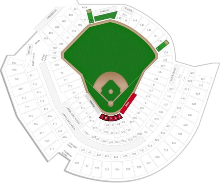 Great American Ball Park Seating Chart with Seat Numbers and Rows