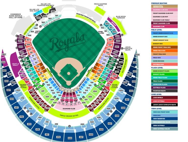 Kauffman Stadium Seating Chart with Seat Numbers and Rows, Kansas City ...