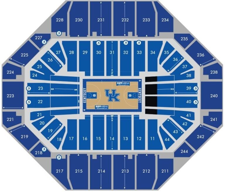 Rupp Arena Seating Chart with Seat Numbers and Rows