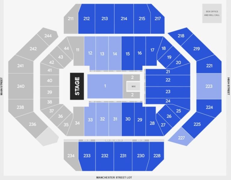 Rupp Arena Seating Chart with Seat Numbers and Rows