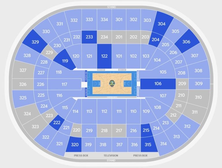 United Center Seating Chart with Seat Numbers and Rows 2026