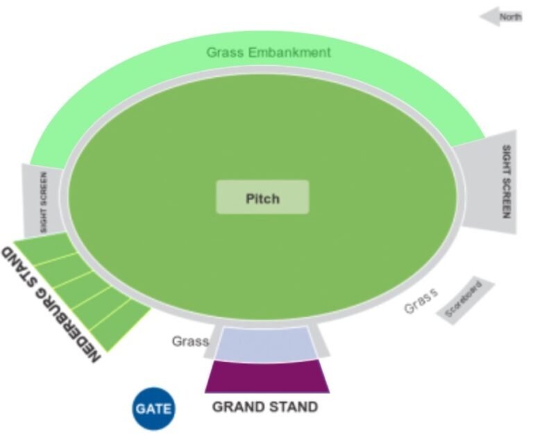Boland Park Seating Plan with Seat Numbers and Rows
