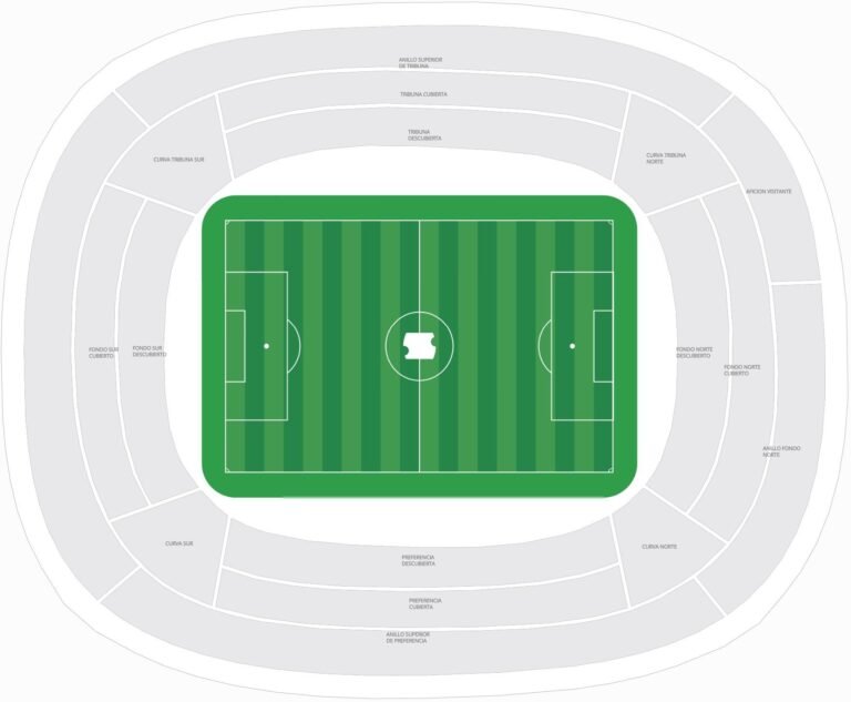 Estadio Martínez Valero Seating Map with Rows, Elche La Liga Seat Map