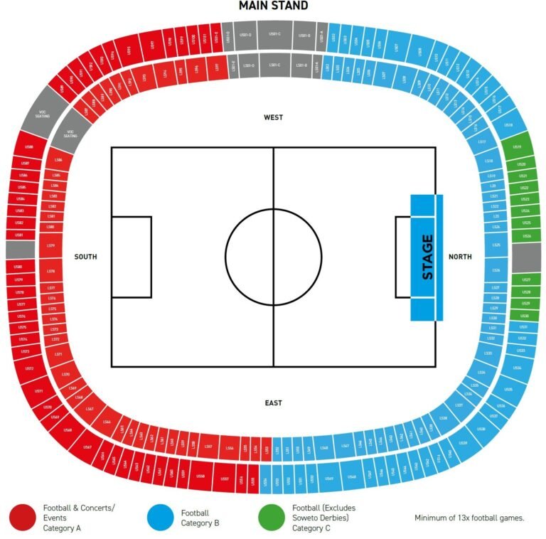 FNB Stadium Seating Plan with Seat Numbers and Rows