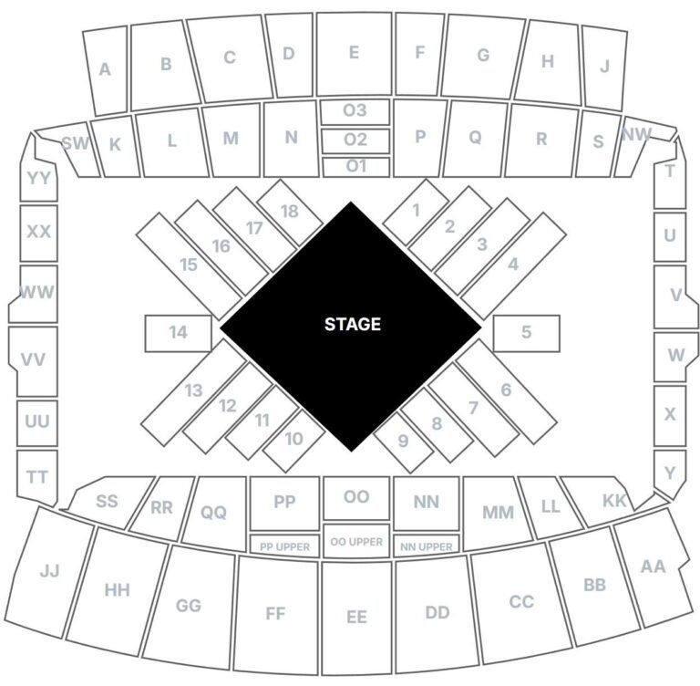 Loftus Versfeld Stadium Seating Plan with Seat Numbers and Rows