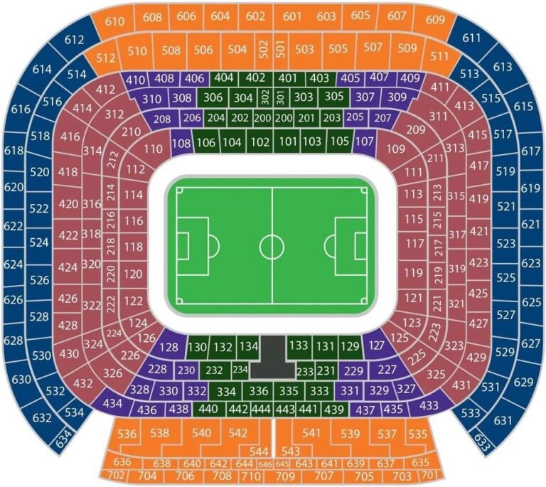 Estadio Santiago Bernabéu Seating Chart with Seat Numbers - Best Seats