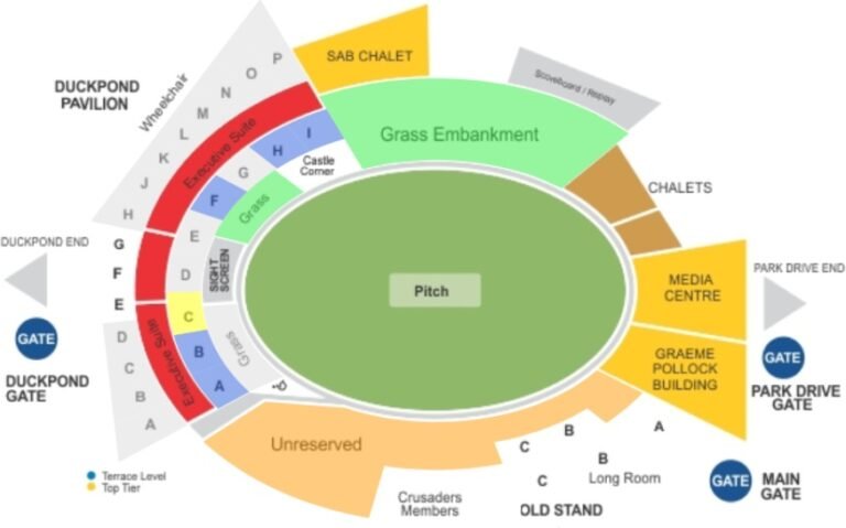 St George's Park Seating Plan with Seat Numbers and Rows