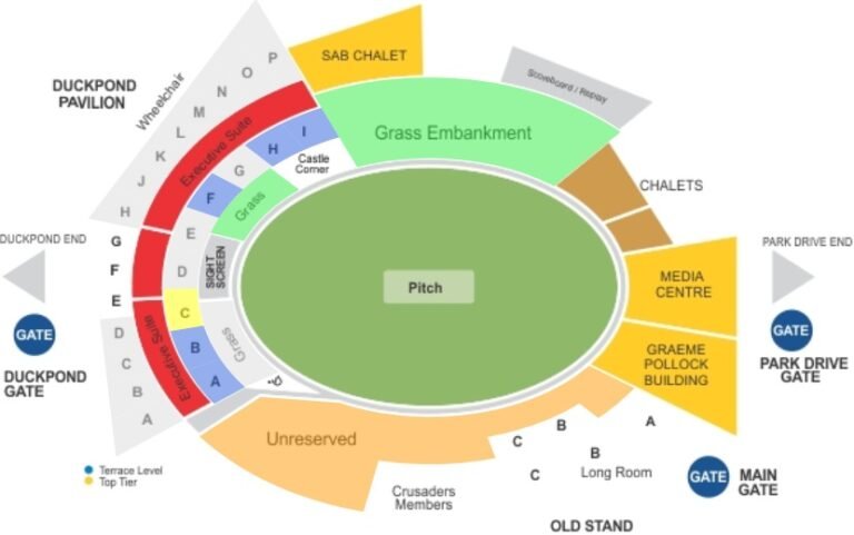 SuperSport Park Centurion Seating Plan with Seat Numbers and Rows