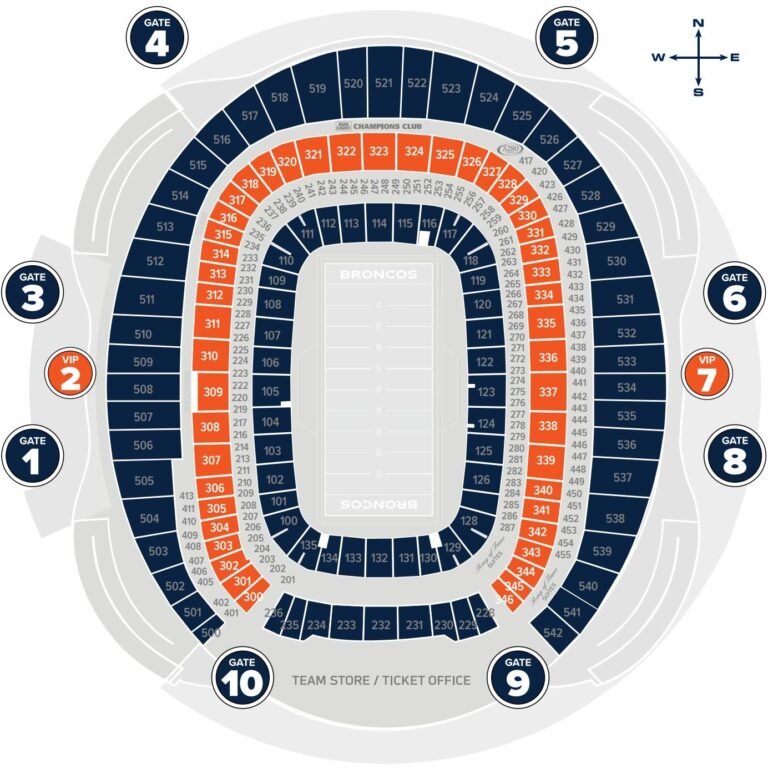 Empower Field at Mile High Seating Chart with Seat Numbers