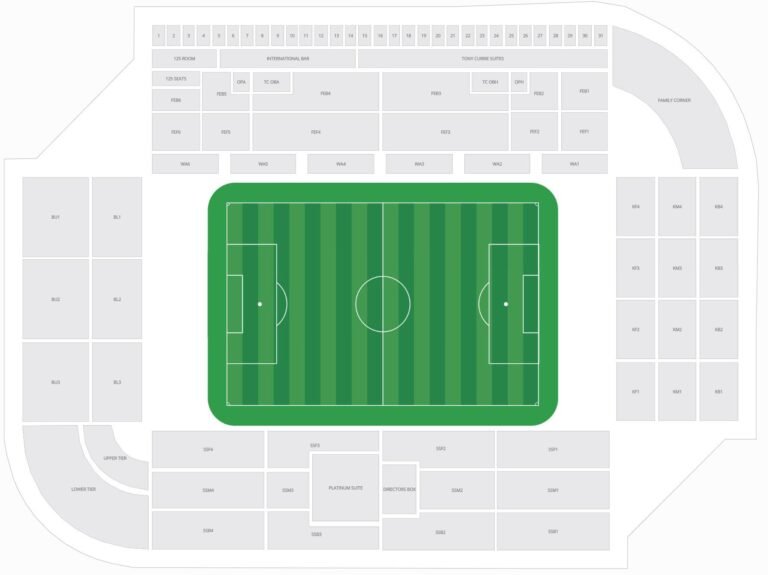 Bramall Lane Seating Plan with Seat Numbers and Rows