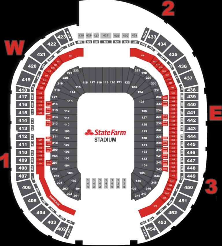 State Farm Stadium Seating Chart with Seat Numbers and Rows