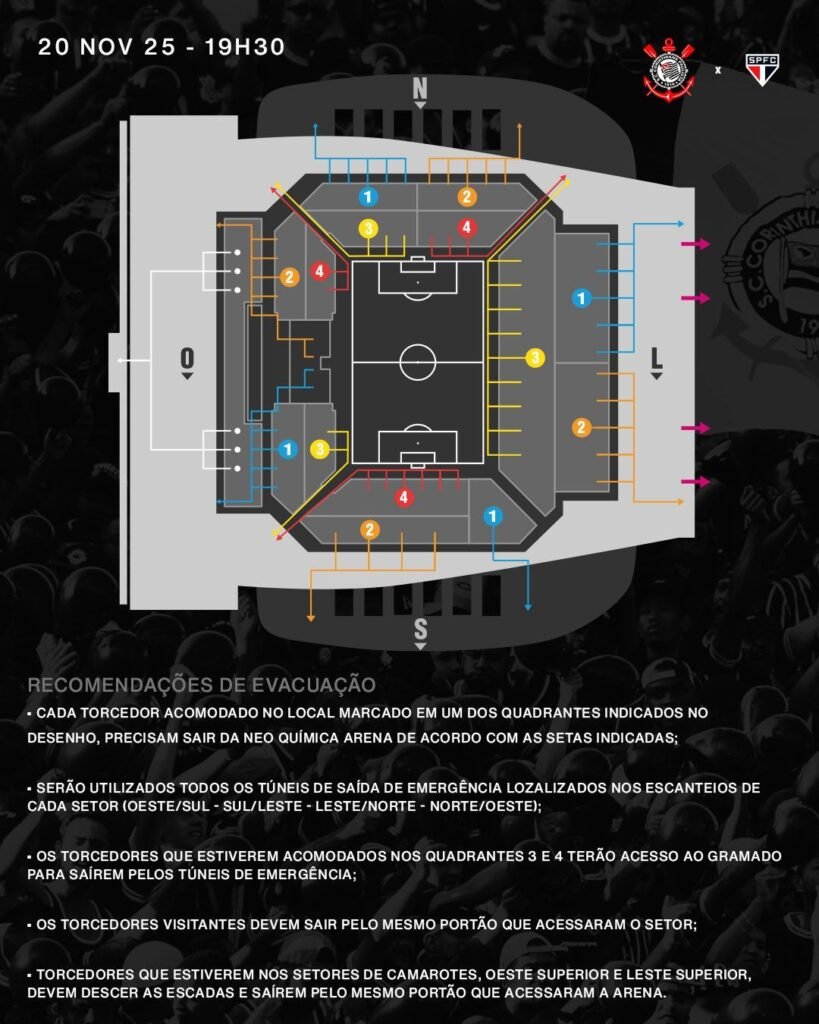 Neo Química Arena Seating Map with Seat Numbers and Rows
