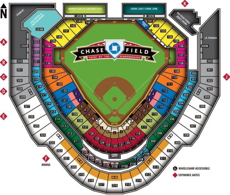 Chase Field Seating Chart, Best Seats, Parking Map, Events 2026