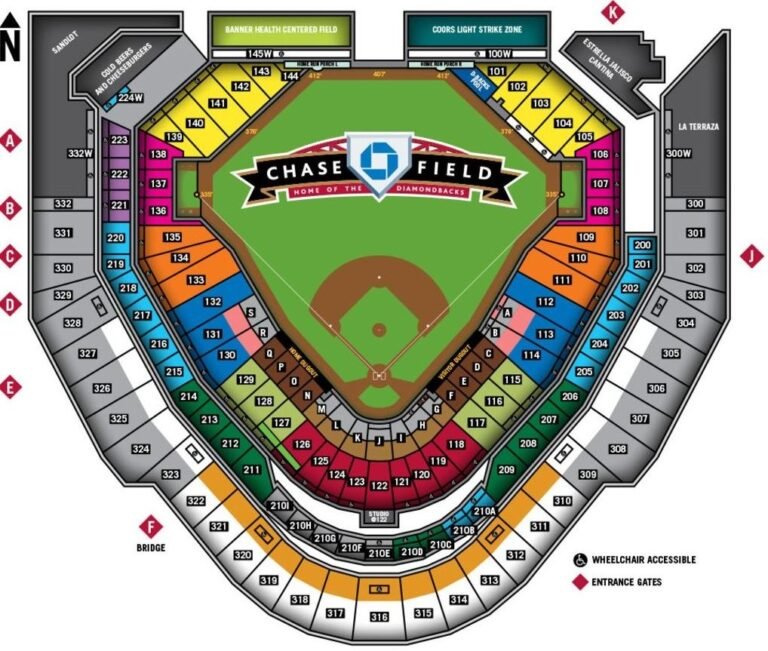 Chase Field Seating Chart, Best Seats, Parking Map, Events 2026